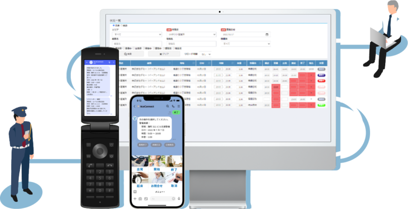 AceConnect | 警備の管制業務を効率化